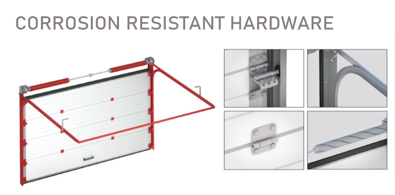 Industrial Upgrading Door Rolling Industri Garage Industrial Upgrading ...