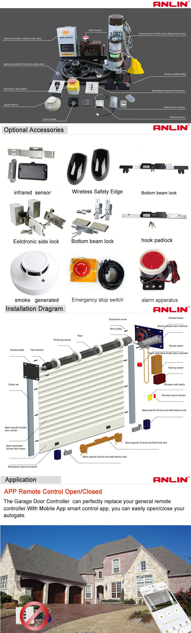 24v Roll-up Side Shutter Door Motor Supplier Ac Electric Limit Roller ...